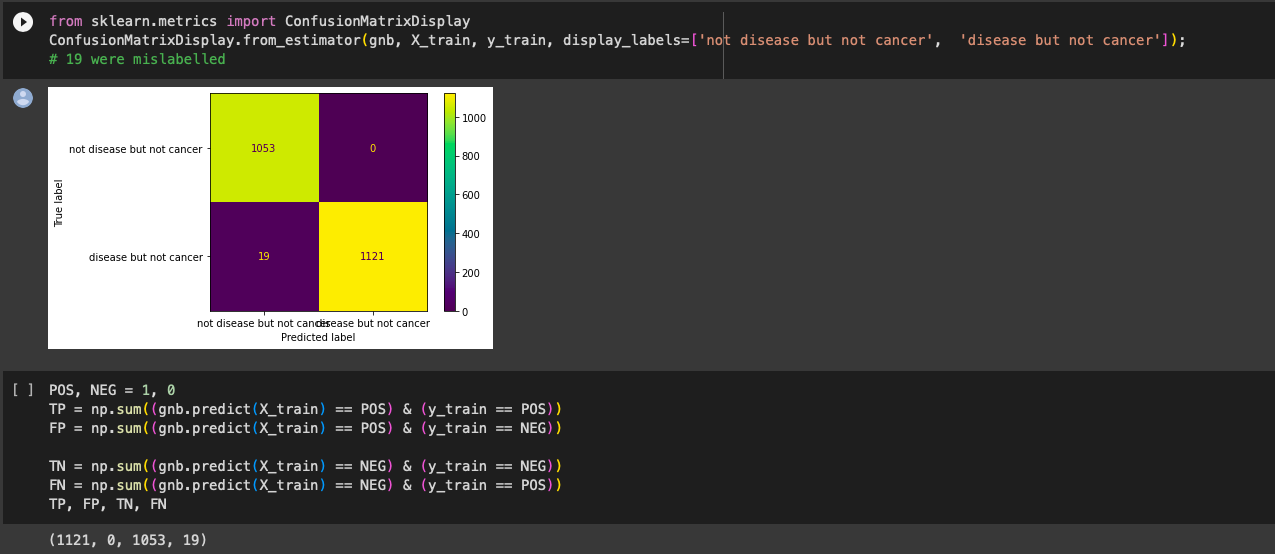 Project & Experiences